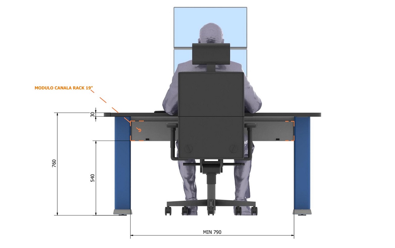 Control Room | Ergonomic Design